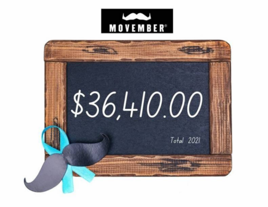 Record-Setting MOVEMBER 2021 for Andy Murphy & the Bestbuy Handlebars ...